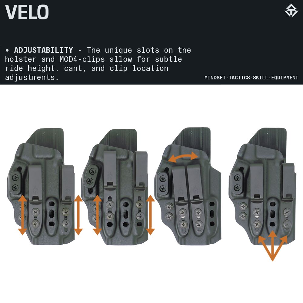 VELO5 AIWB Holster for GLOCK - Tenicor
