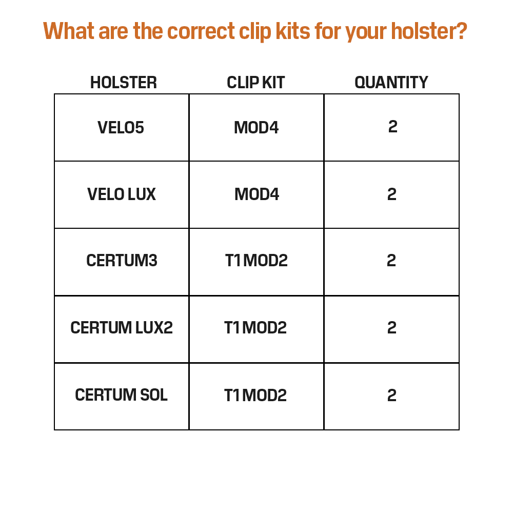 Attachments - Tenicor