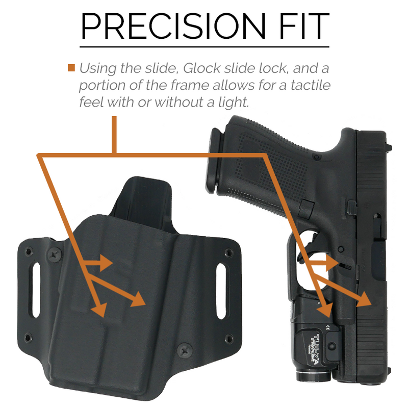 ARX LUX OWB Holster for GLOCK - Tenicor